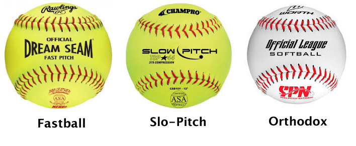 balltypes – Northwest Territories Softball
